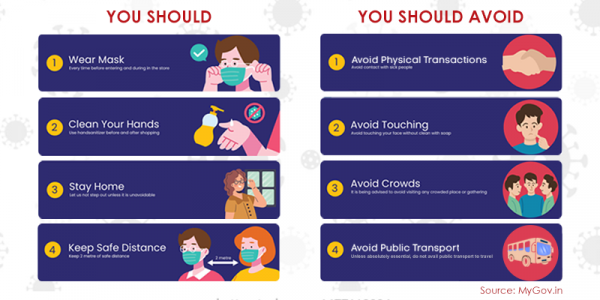 COVID-19: From 'Beware' to 'Be Aware' - Globsyn Business School