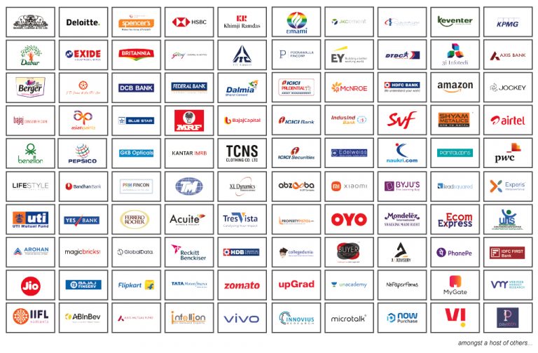 Best Placement MBA College in Kolkata for Management Aspirants