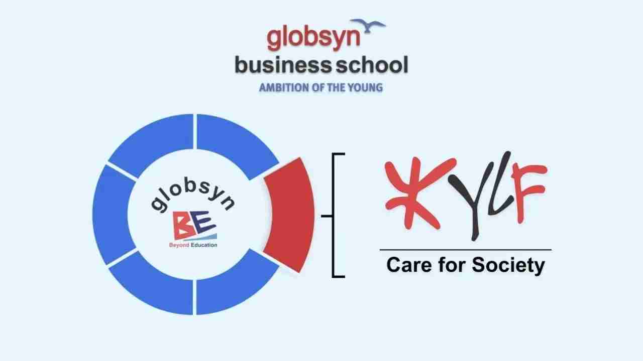 Globsyn Logo Globsyn Business School (GBS) | Admpath